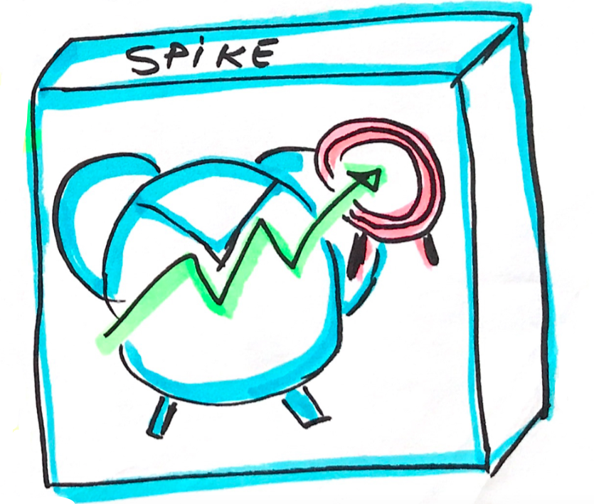 Spike là gì? Lợi ích và cách sử dụng Spike trong Agile - Bài viết kỹ ...